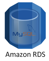 AWS RDS でMySQLインスタンスを構築する | ヤマムギ