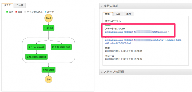 LINEとAWSとTwilioとkintoneでBOTを作ってみるハンズオン (5) LINEからの投稿へ返信と登録処理 | ヤマムギ