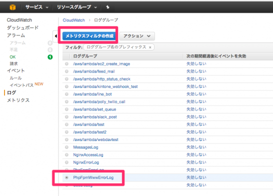 php-fpm で Out of memoryが発生した際にメール通知する(AWS CloudWatch , Amazon SNS) | ヤマムギ