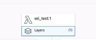 AWS LambdaでChrome HeadlessドライバをAWS Lambda Layersから使う | ヤマムギ