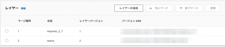 Backlogの課題チケット更新内容をMicrosoft Teamsに通知する(AWS Lambda Python) | ヤマムギ