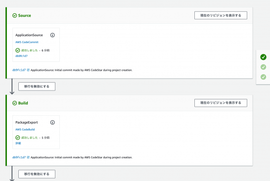 Aws Codestarで静的webサイトのテンプレートプロジェクトを作成する ヤマムギ