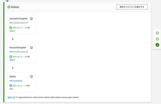 Aws Codestarで静的webサイトのテンプレートプロジェクトを作成する ヤマムギ