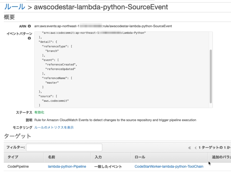 Aws Codestarのプロジェクトテンプレートlambdapythonによって生成されるもの ヤマムギ