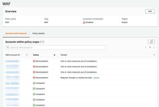 AWS Firewall Managerを設定して結果を確認 | ヤマムギ