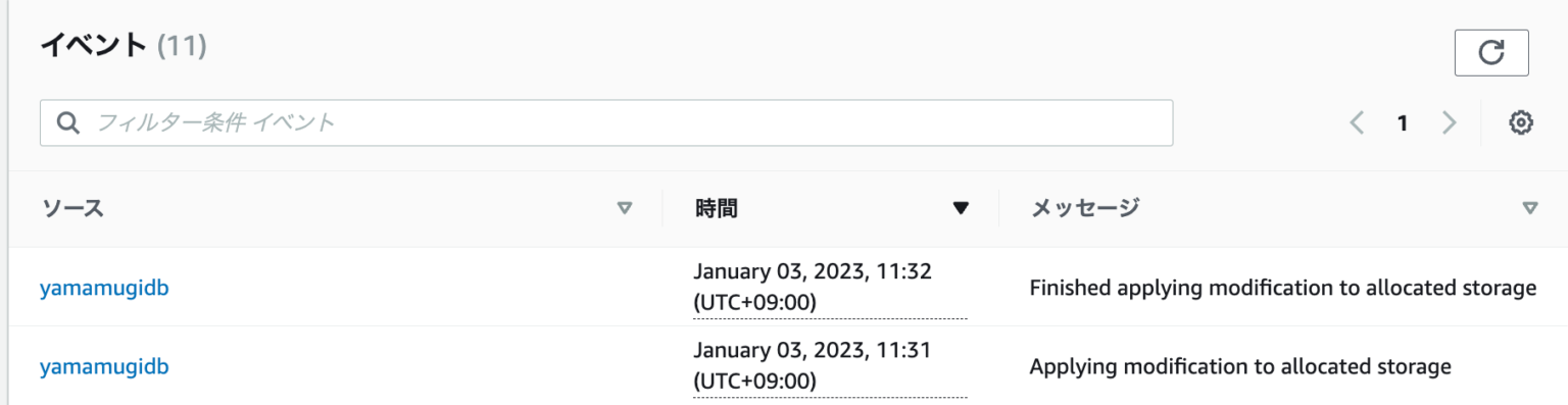 RDSインスタンスのストレージをgp2からgp3に変更しました | ヤマムギ